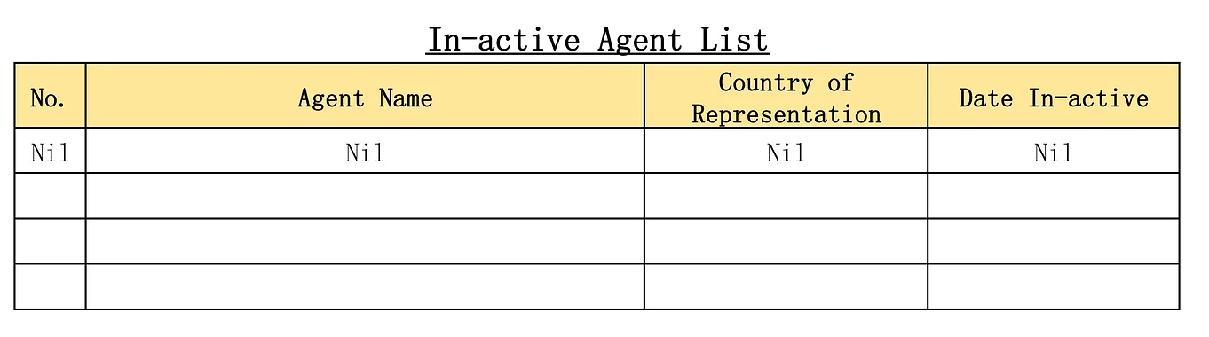 Approved Agent List – Exerceo